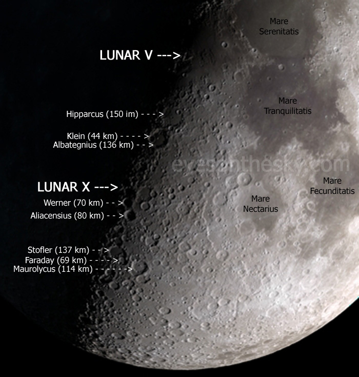 Find and observe the Lunar X on the Moon | EOTS